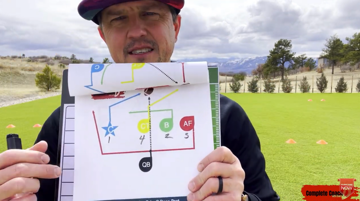 Game Day Checklist for Flag Football Coaches