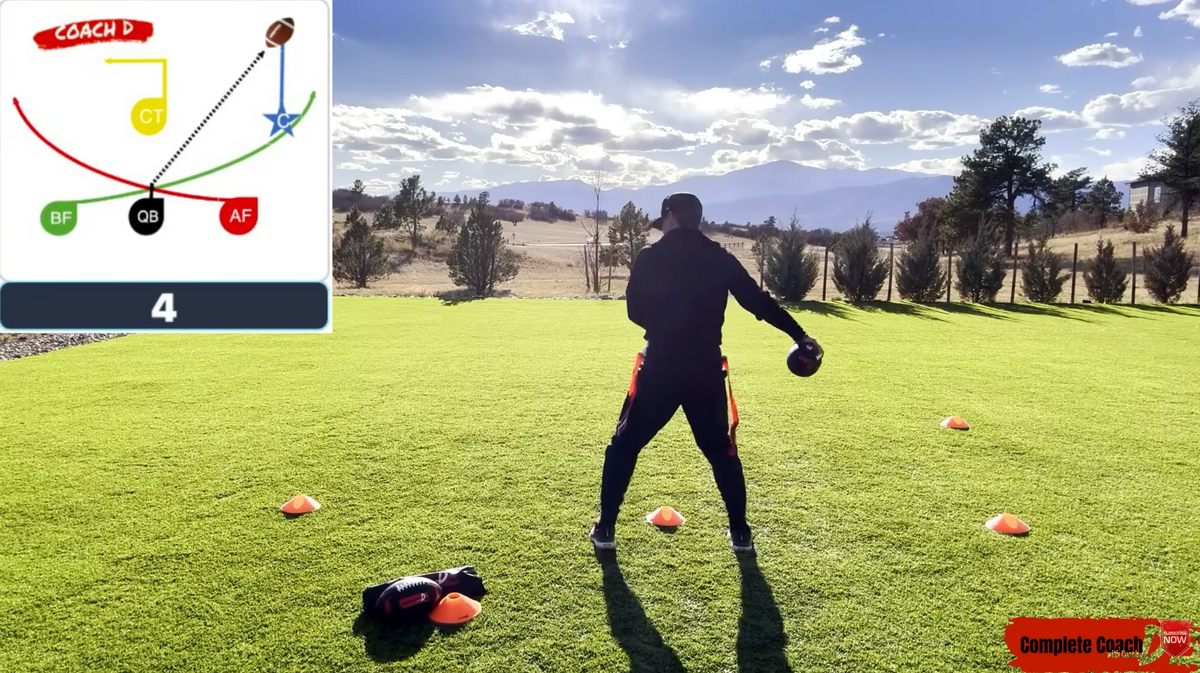 Flag Pulling Drills for Beginners
