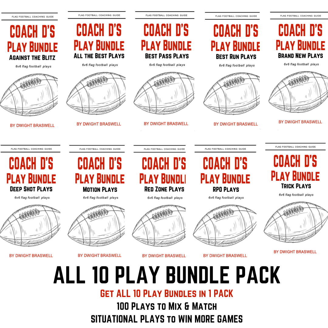 COACH BOX Complete Coach Bundle: Strategy & Play Calling System - Flag ...